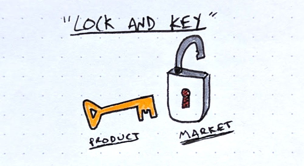 A Guiding Metaphor [LC01]